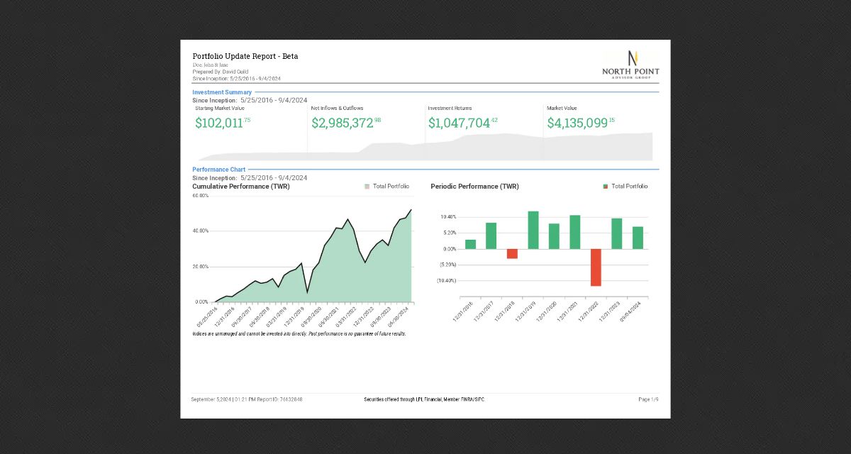 Portfolio Update Report