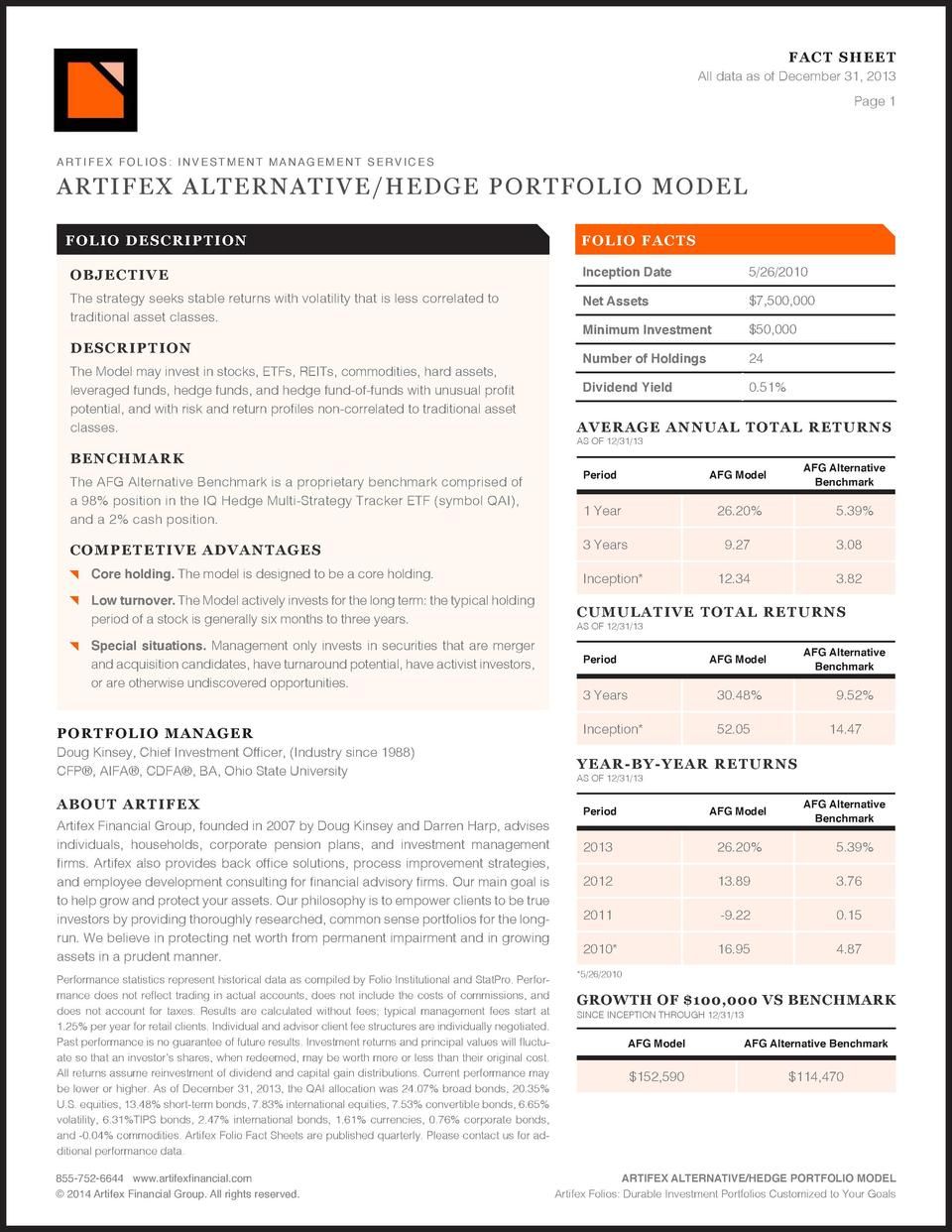 Artifex Portfolios Fact Sheets