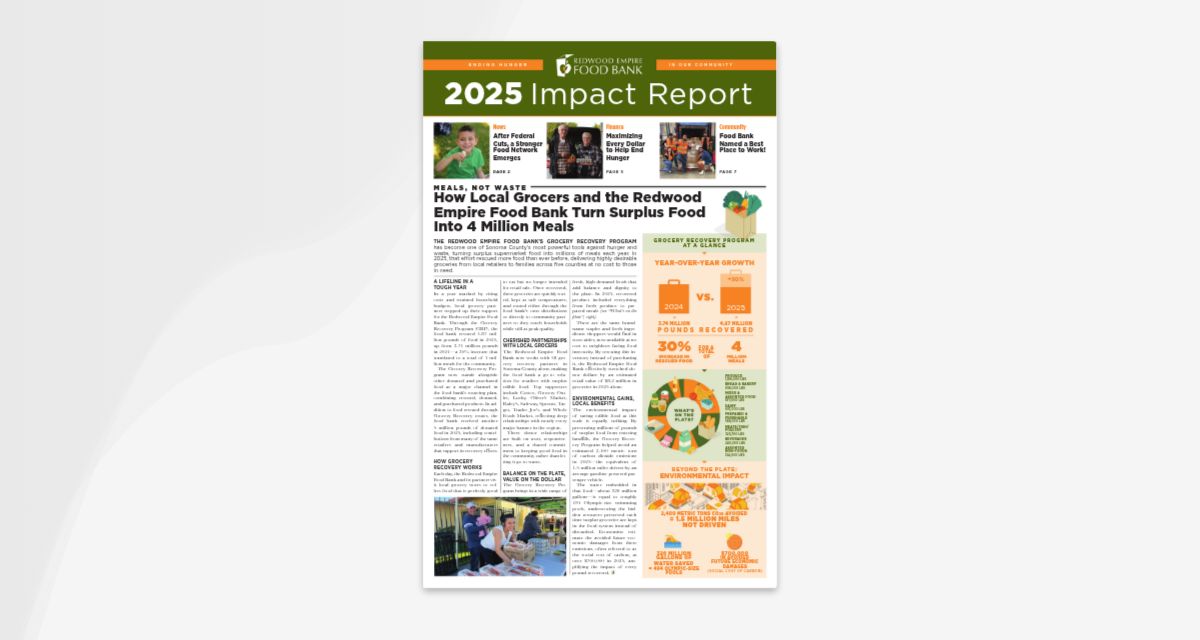 2025 Community Impact Report