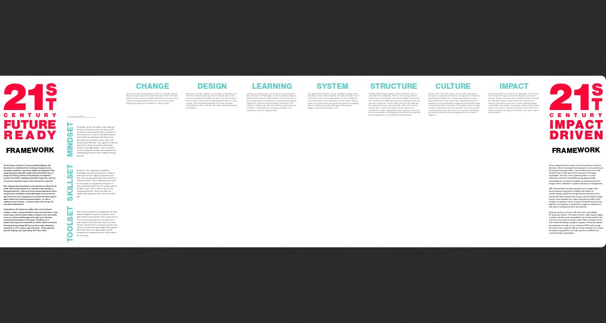 Future Ready Framework
