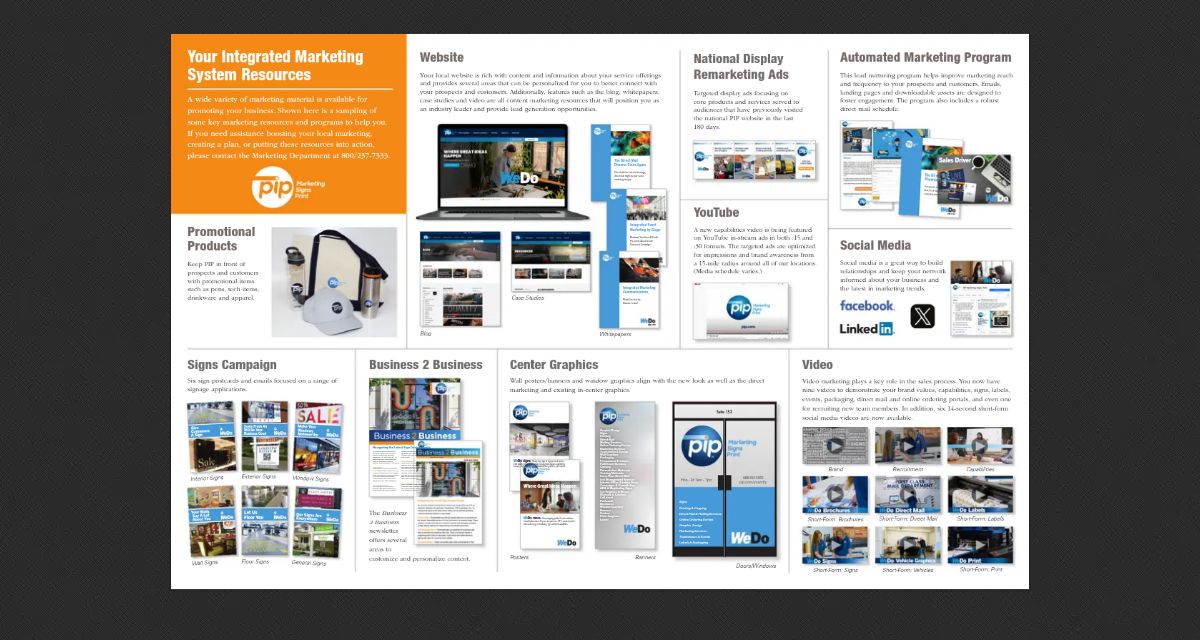 PIP Mktg Overview Placemat