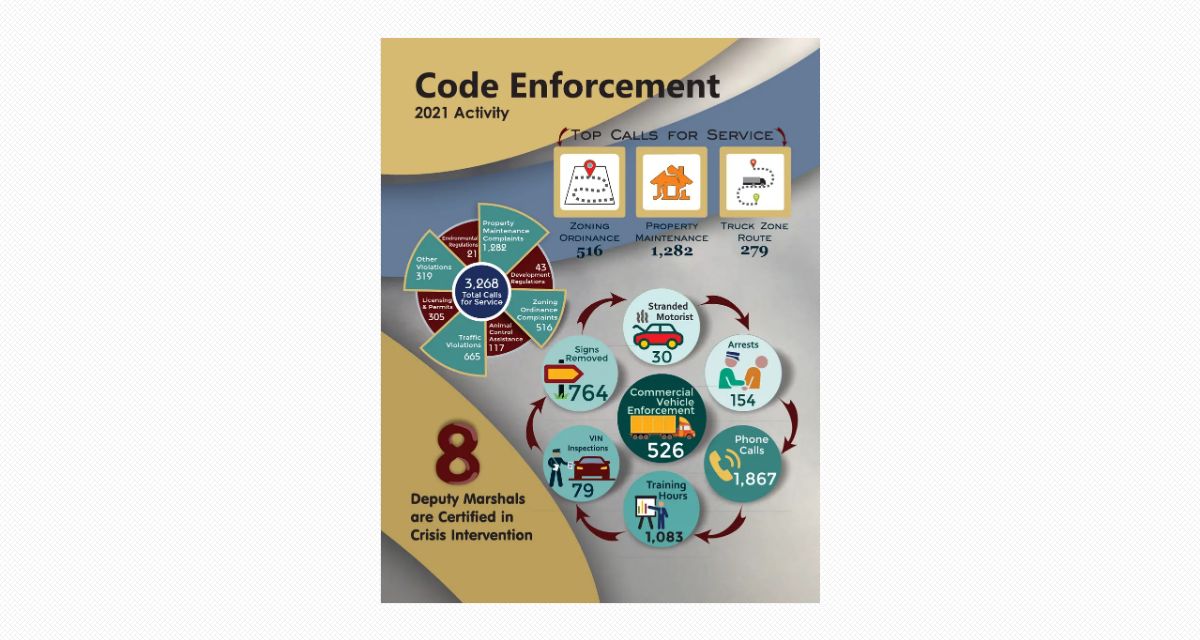2021 CE Infographic.cdr : simplebooklet.com