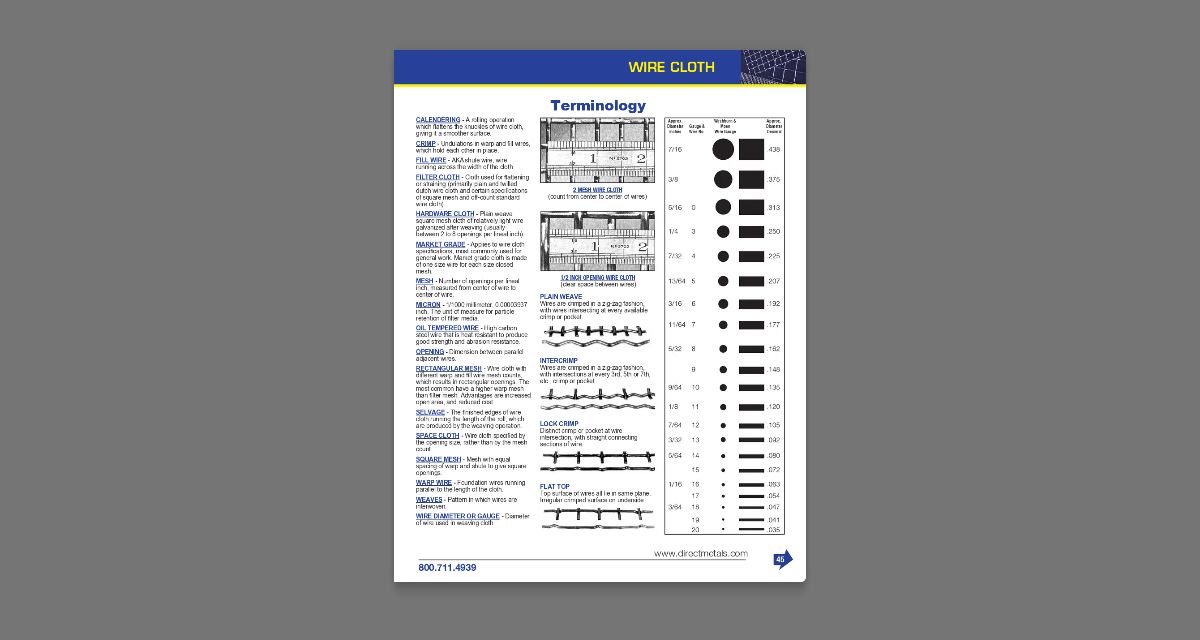Entire Wire Mesh Section