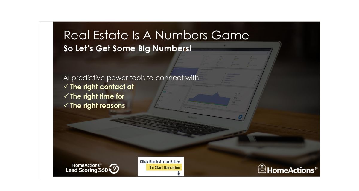 HomeActions launches New Service: Lead Scoring 360
