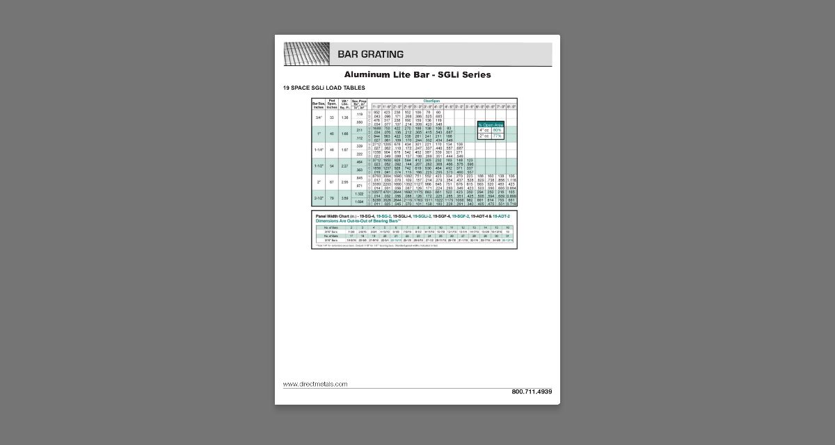 Aluminum Lite I-Bar Load Table Charts