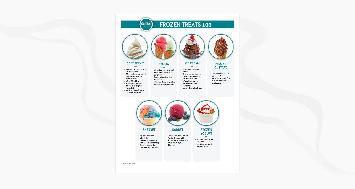 Frozen Treats 101
