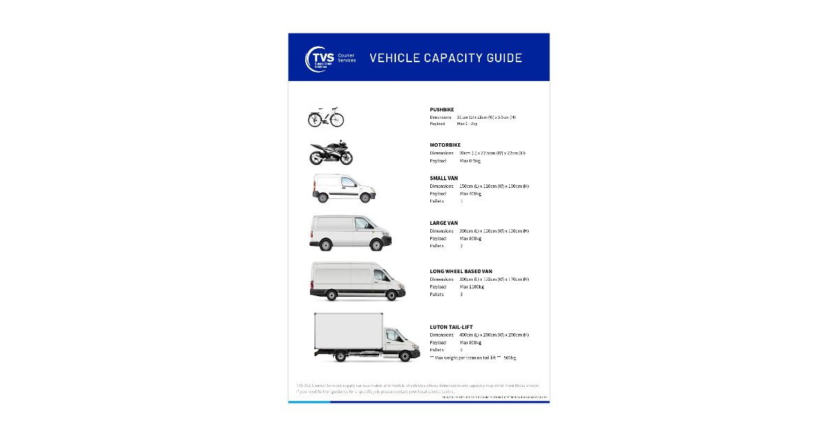 Courier Vehicle Capacity Guide