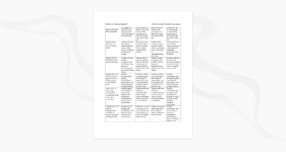 Mini-Economy - All rubrics