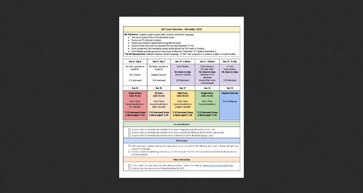 MS Exam Overview December 2025