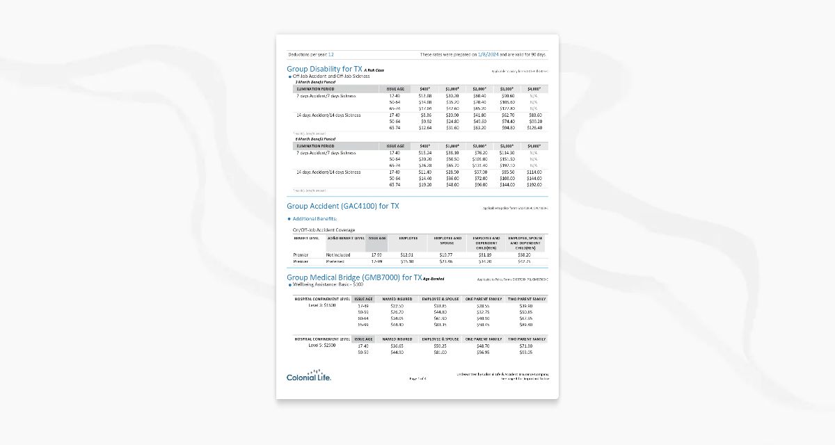 Helm ABA - Benefit Guide