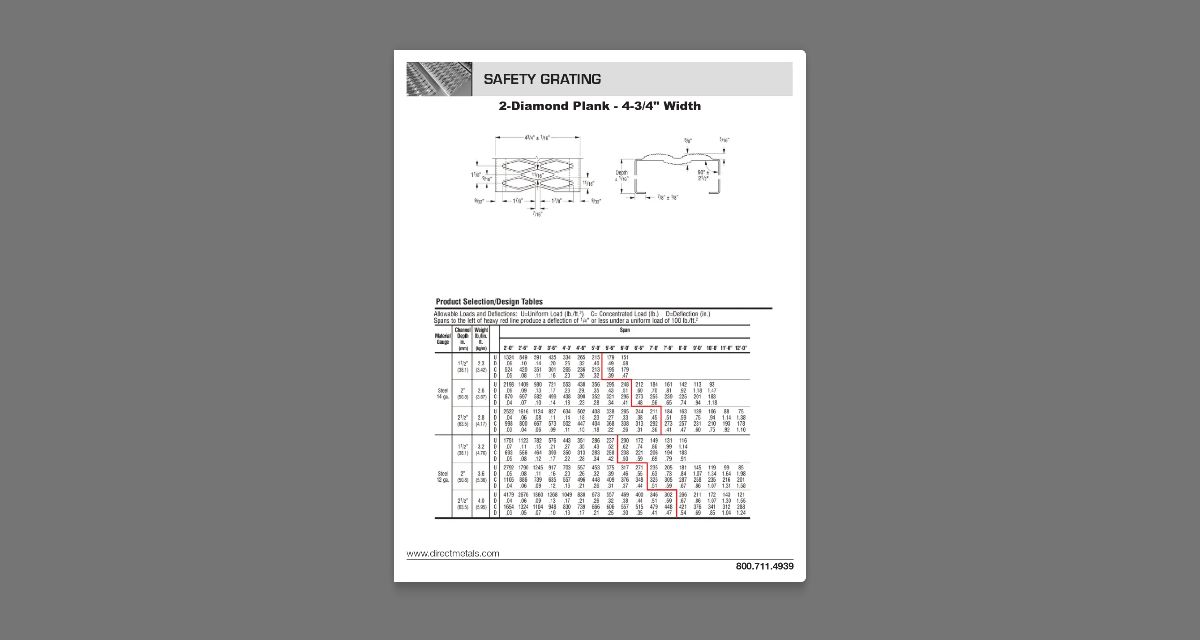 Grip Strut Safe Loading Tables
