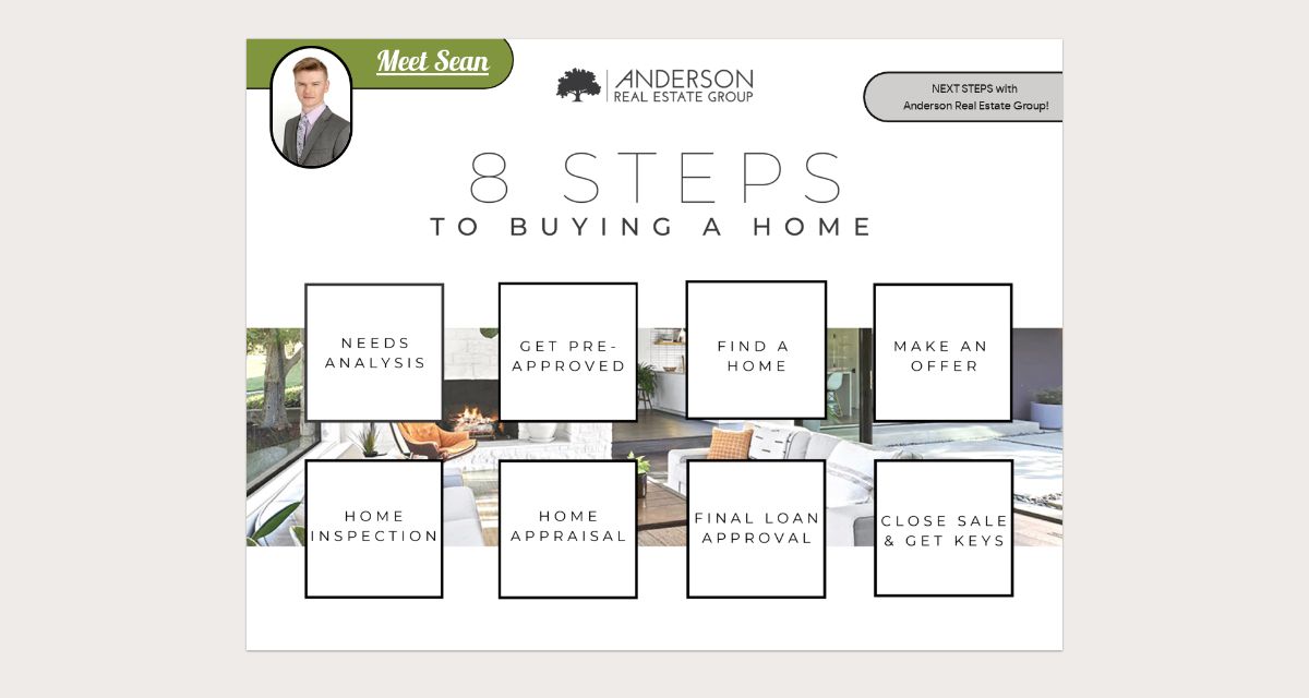 Sean Pierce Buyer Guide 2024