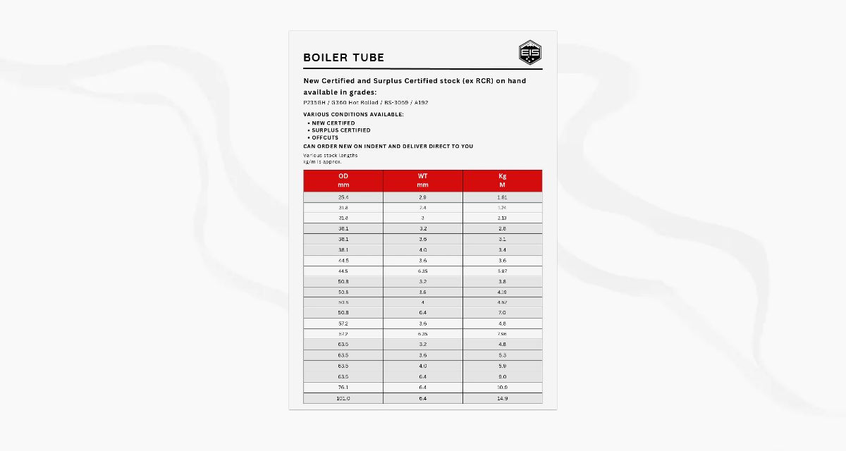 Boiler Pipe Steel Chart : simplebooklet.com