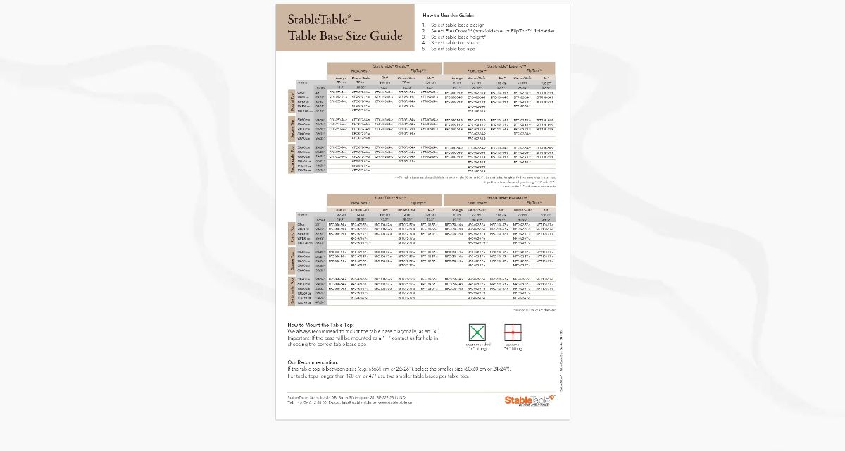 Table base size guide (Metric)