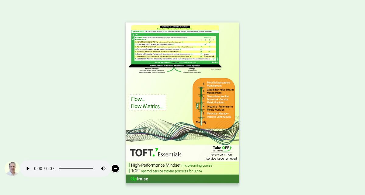 Focus Framework Introduction : simplebooklet.com