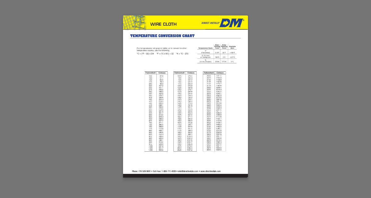 Temperature Conversion Chart