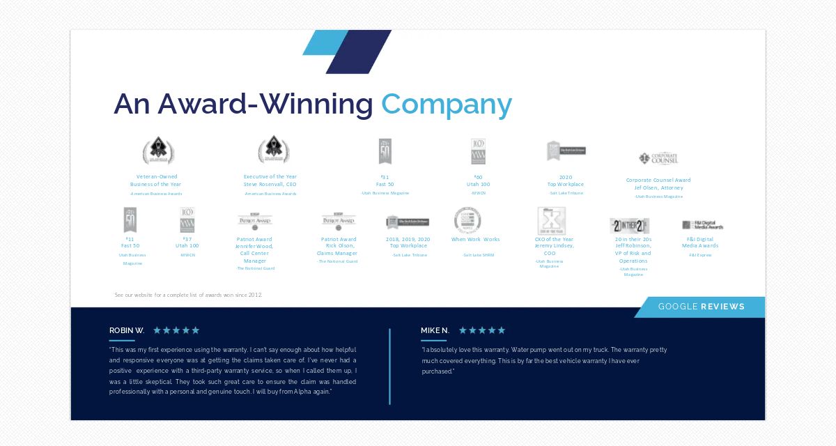 Alpha Award Winning Customer Service