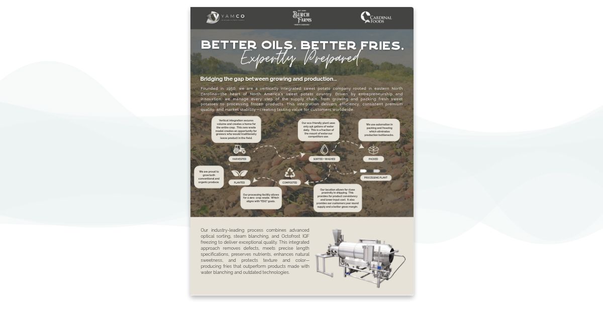 Burch - Cardinal Fry Sheet | : simplebooklet.com