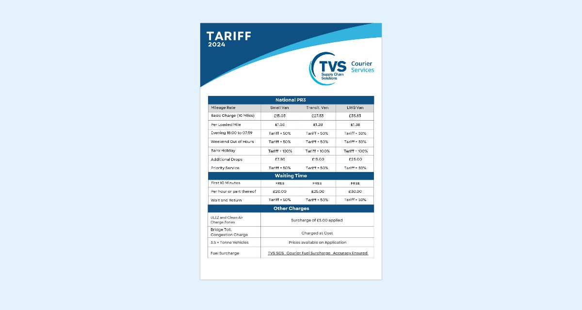 National PR3 Tariff 2024