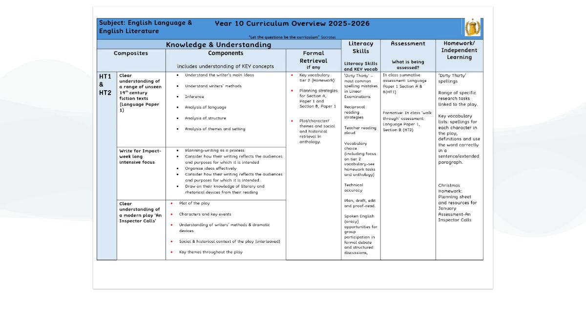 English - KS4 2025/26