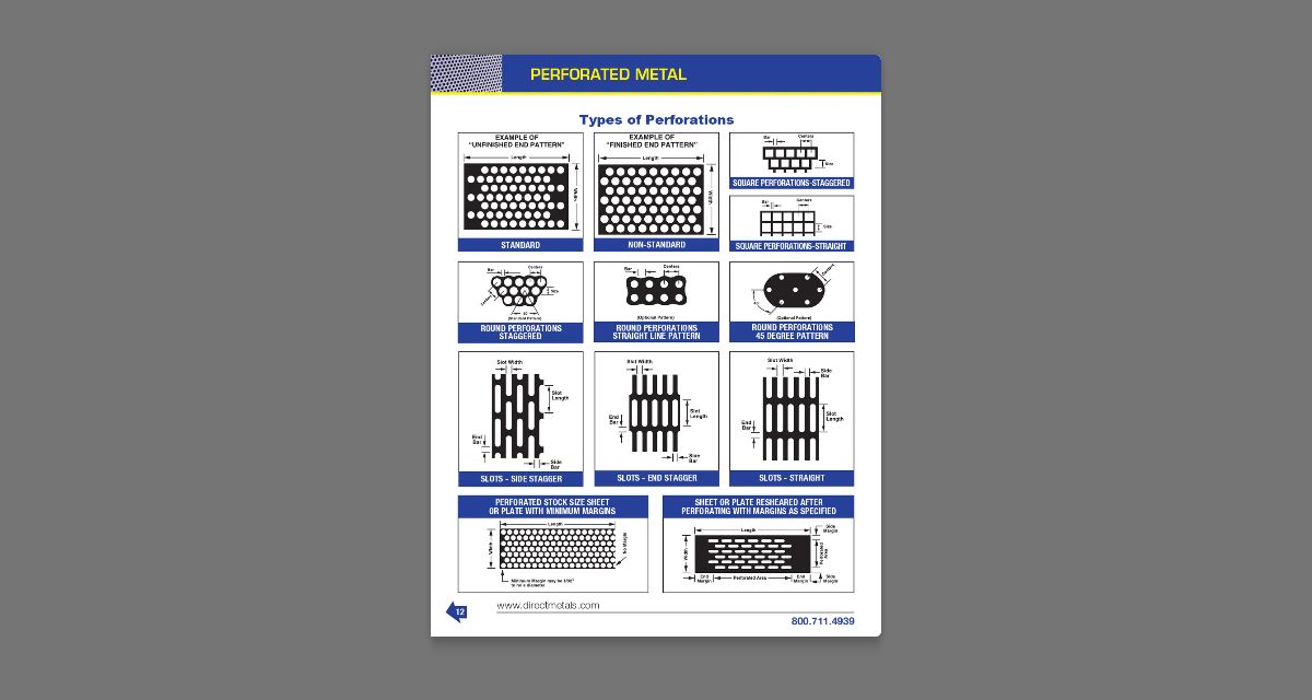 Slotted Perforated Metal