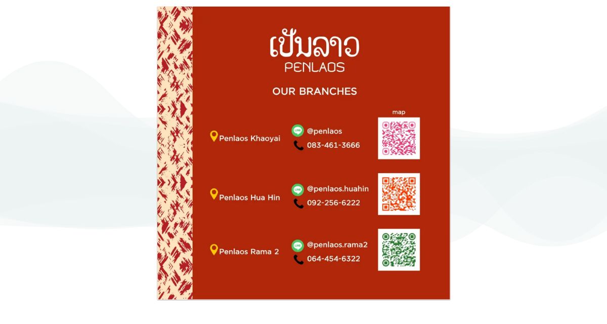 Our Branches : simplebooklet.com