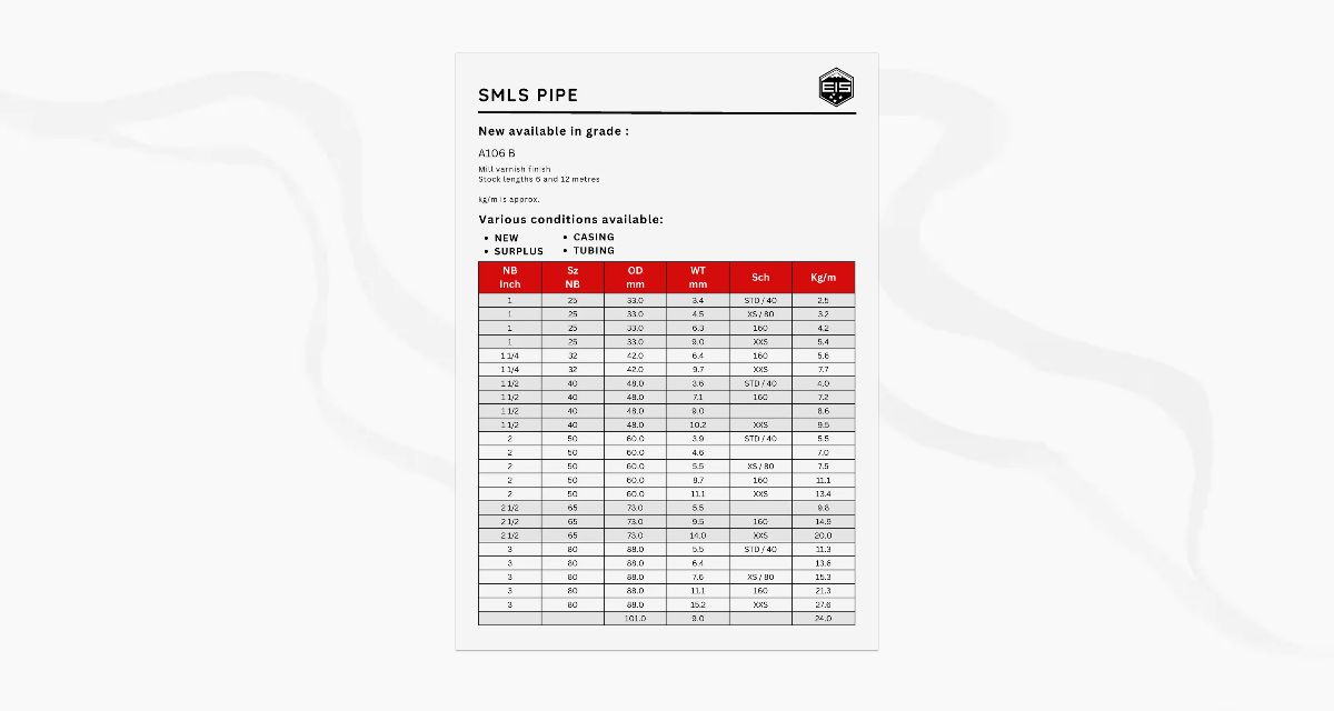 SMLS Steel Pipe Chart : simplebooklet.com