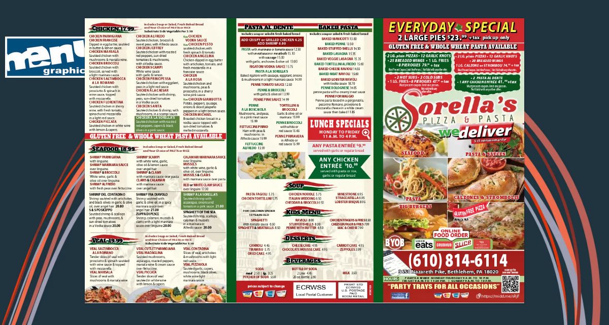 Sorellas FINAL 05 01 24