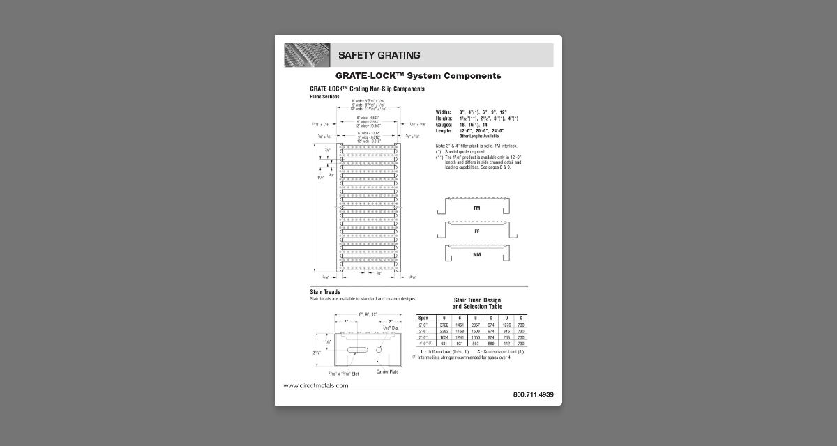 GRATE-LOCK System Components
