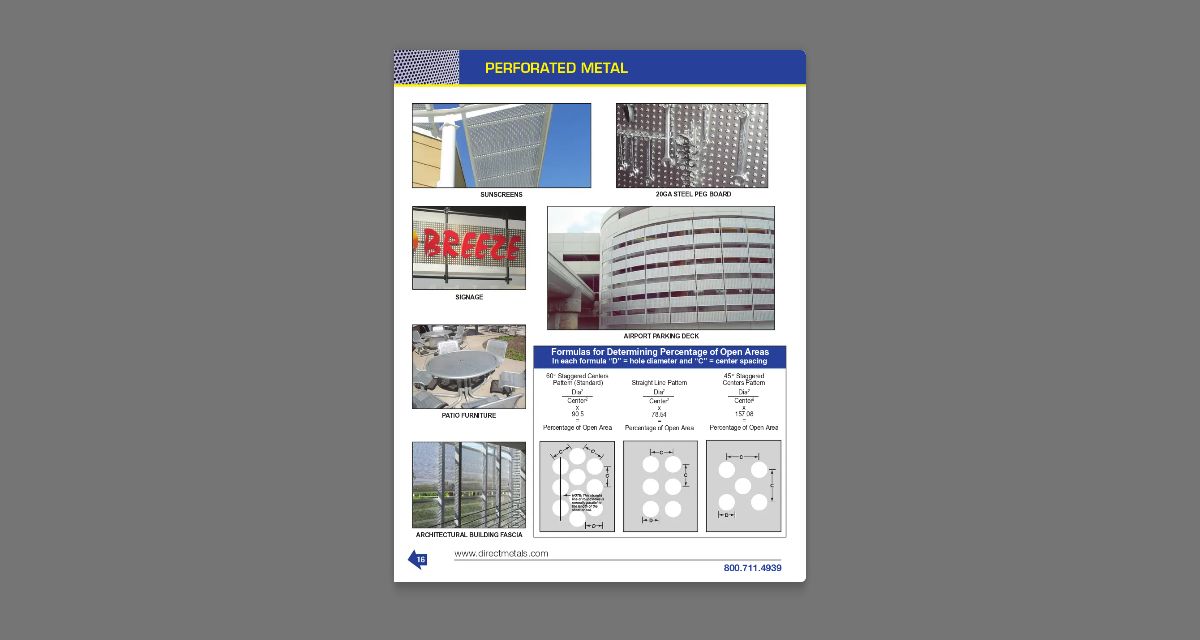 Formulas for Perforated Metal
