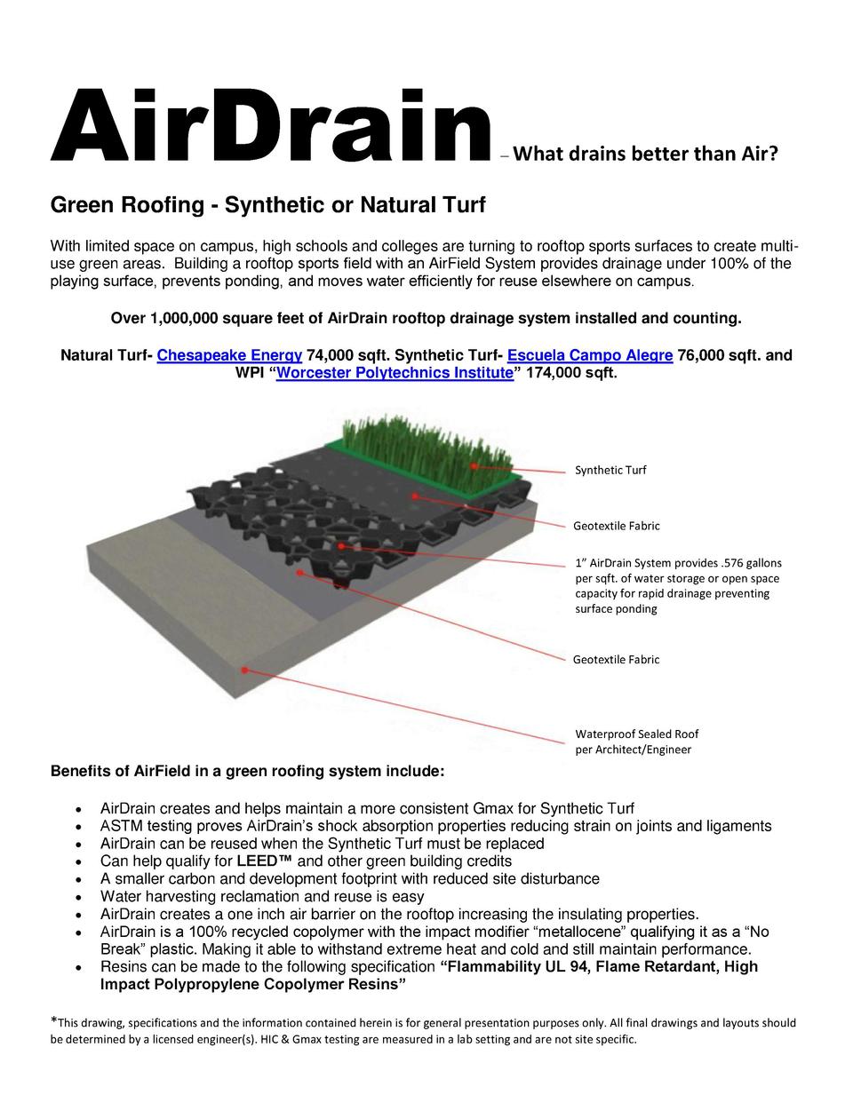 AirDrain for Synthetic Turf : simplebooklet.com
