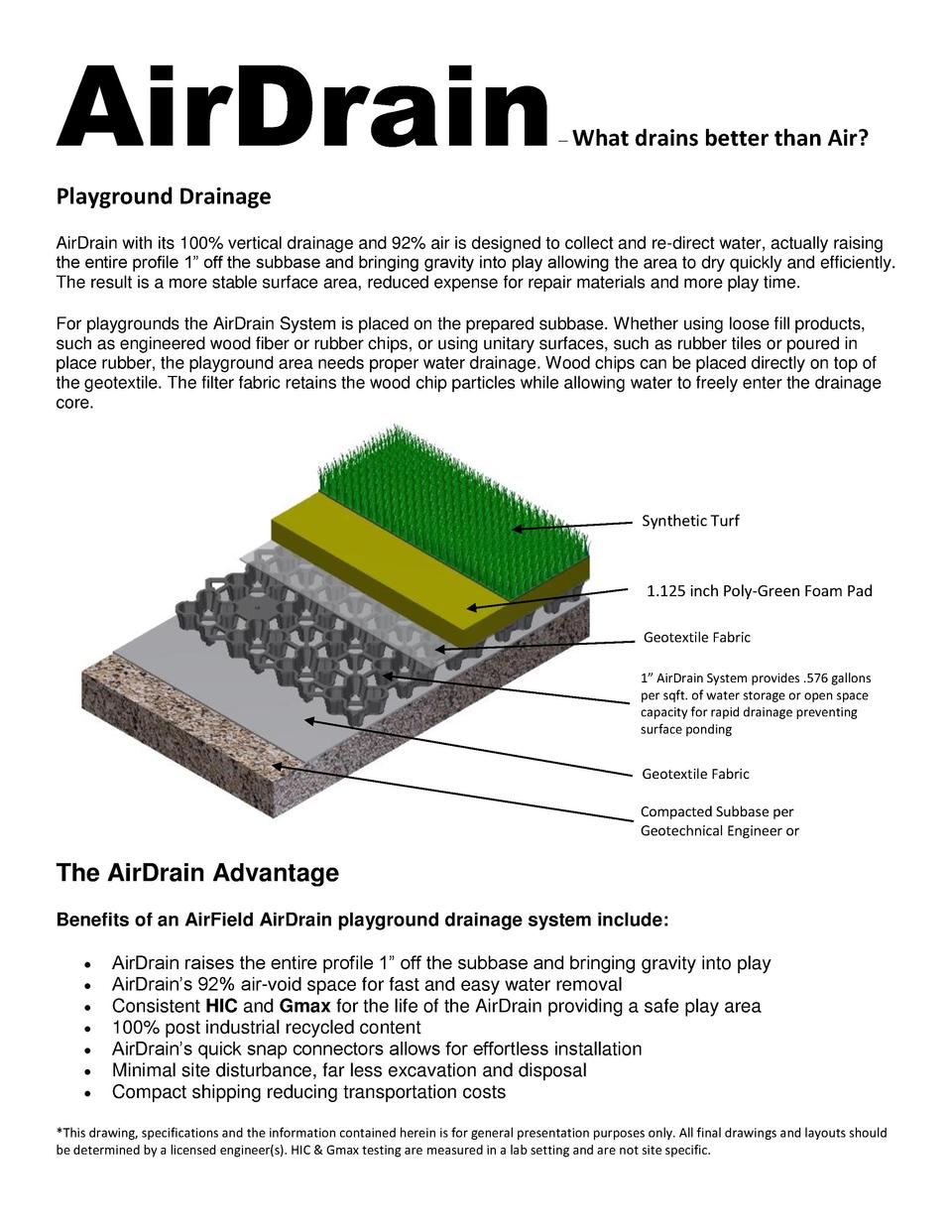 AirDrain for Synthetic Turf : simplebooklet.com