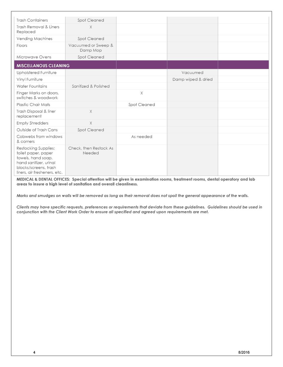 Guidelines For Service Checklist : simplebooklet.com