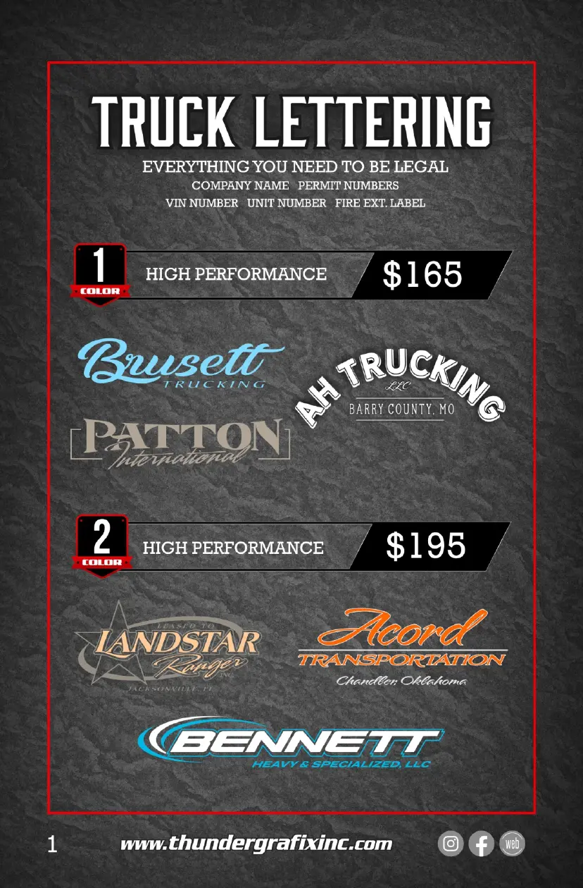 Thunder Grafix 2023 Catalog