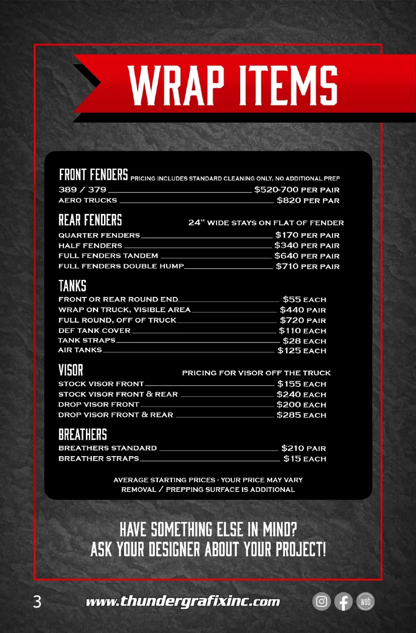 Thunder Grafix 2023 Catalog