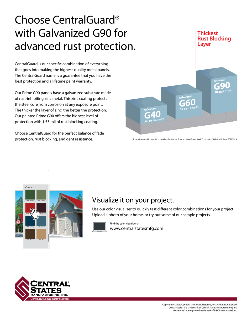 Central States Commercial Guides