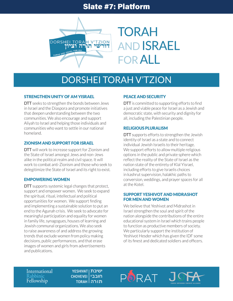 US WZC Election 2020 Directory of Slates