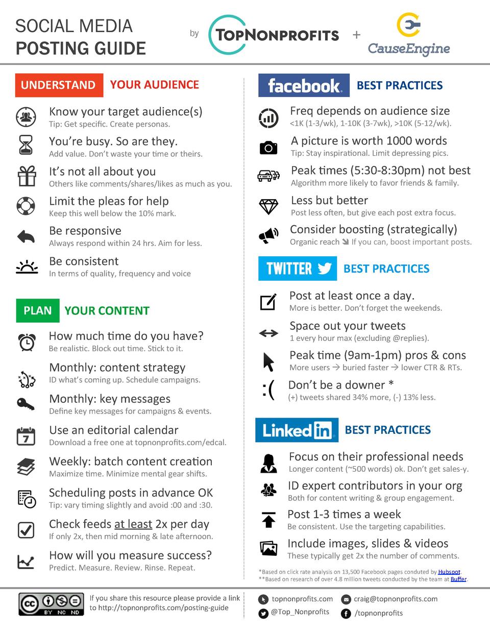 Social Media Posting Guide