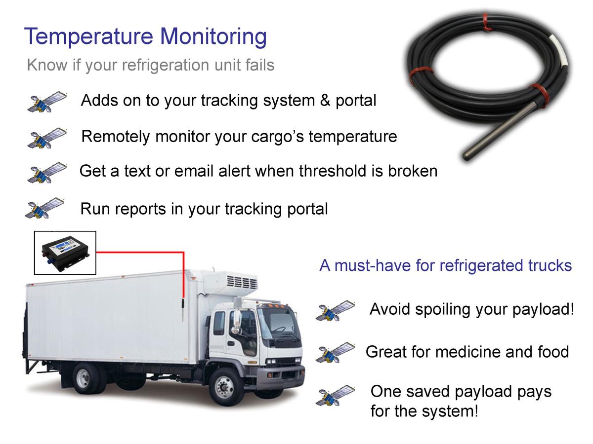FLEET MANAGEMENT : simplebooklet.com