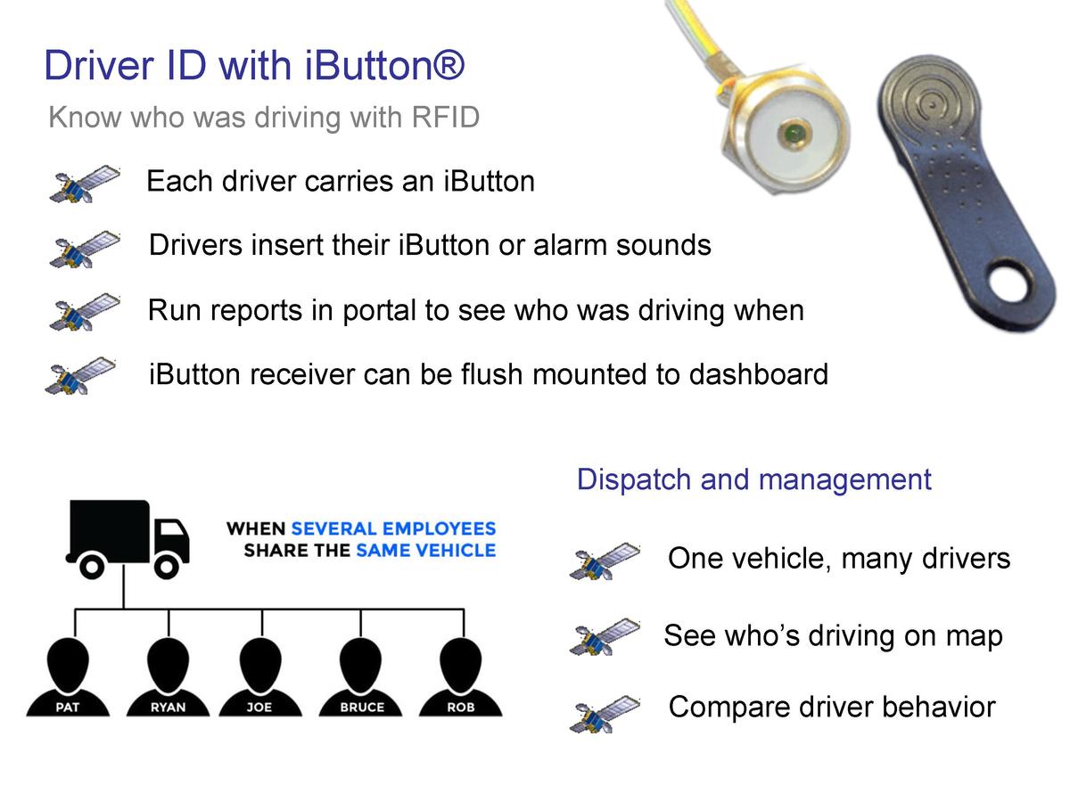FLEET MANAGEMENT : simplebooklet.com