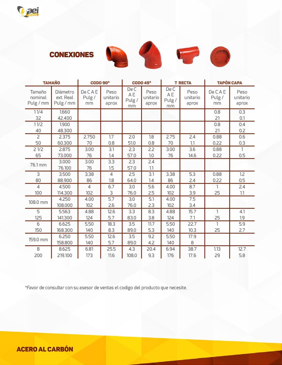 CONTRAINCENDIO Y SEGURIDAD : simplebooklet.com