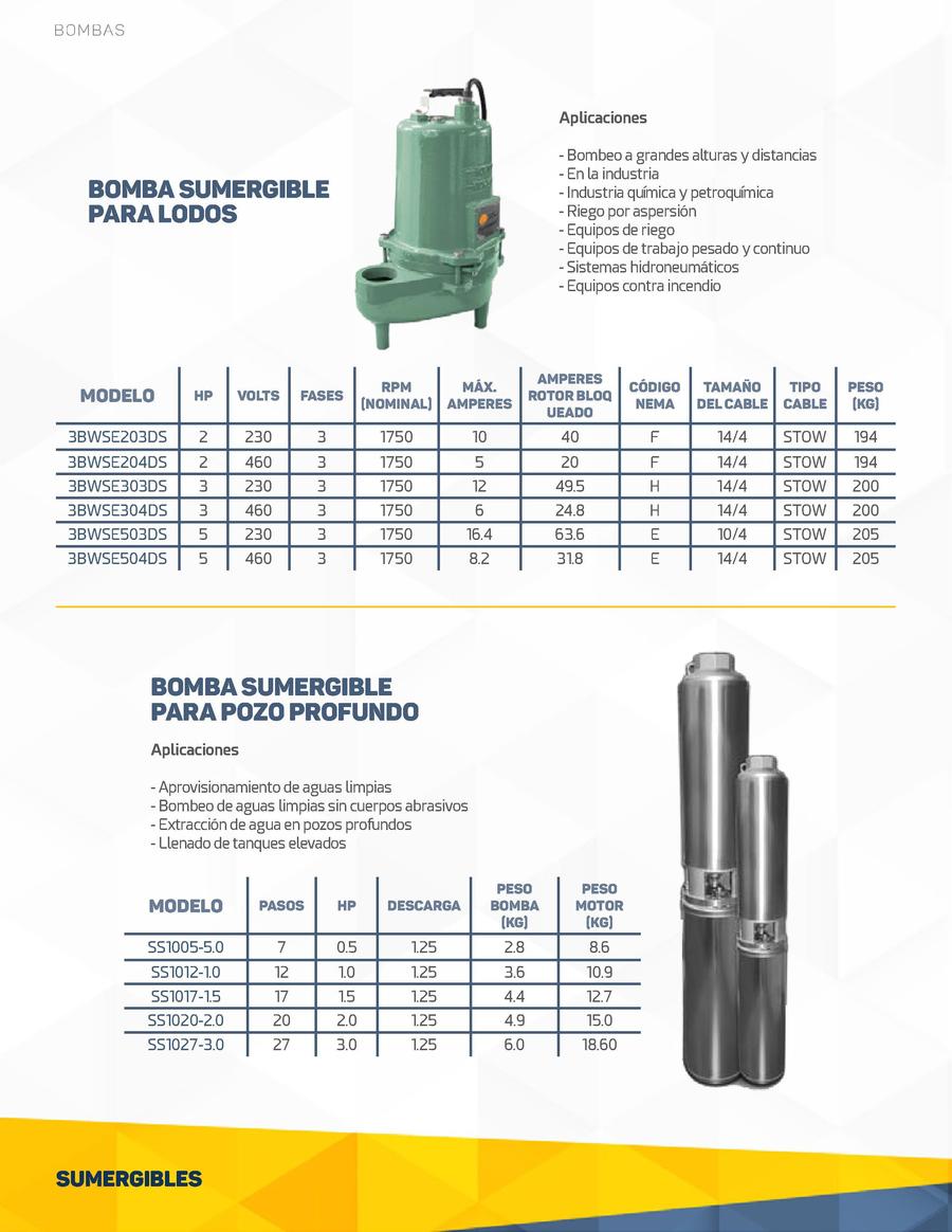 BOMBAS : simplebooklet.com