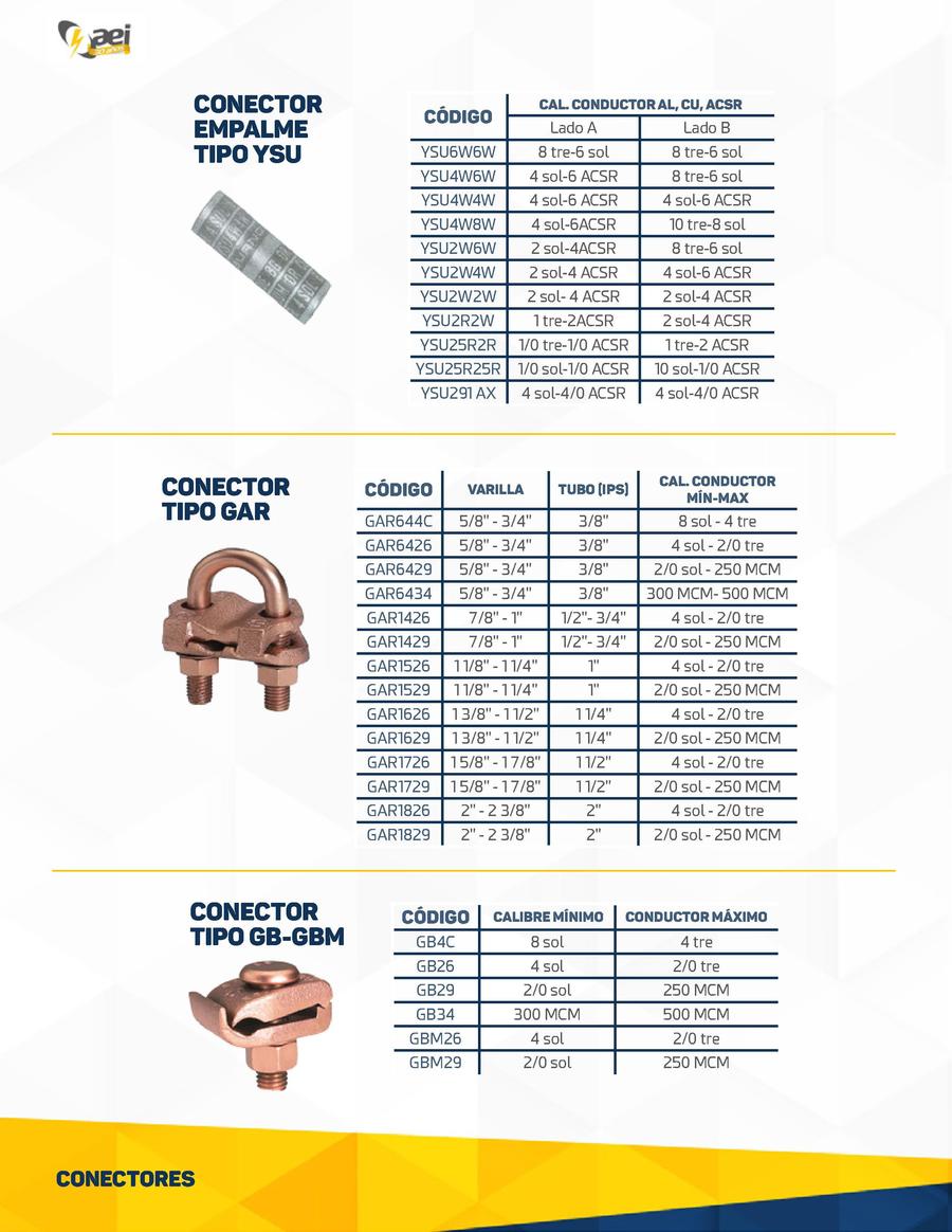 SISTEMAS DE TIERRA : simplebooklet.com
