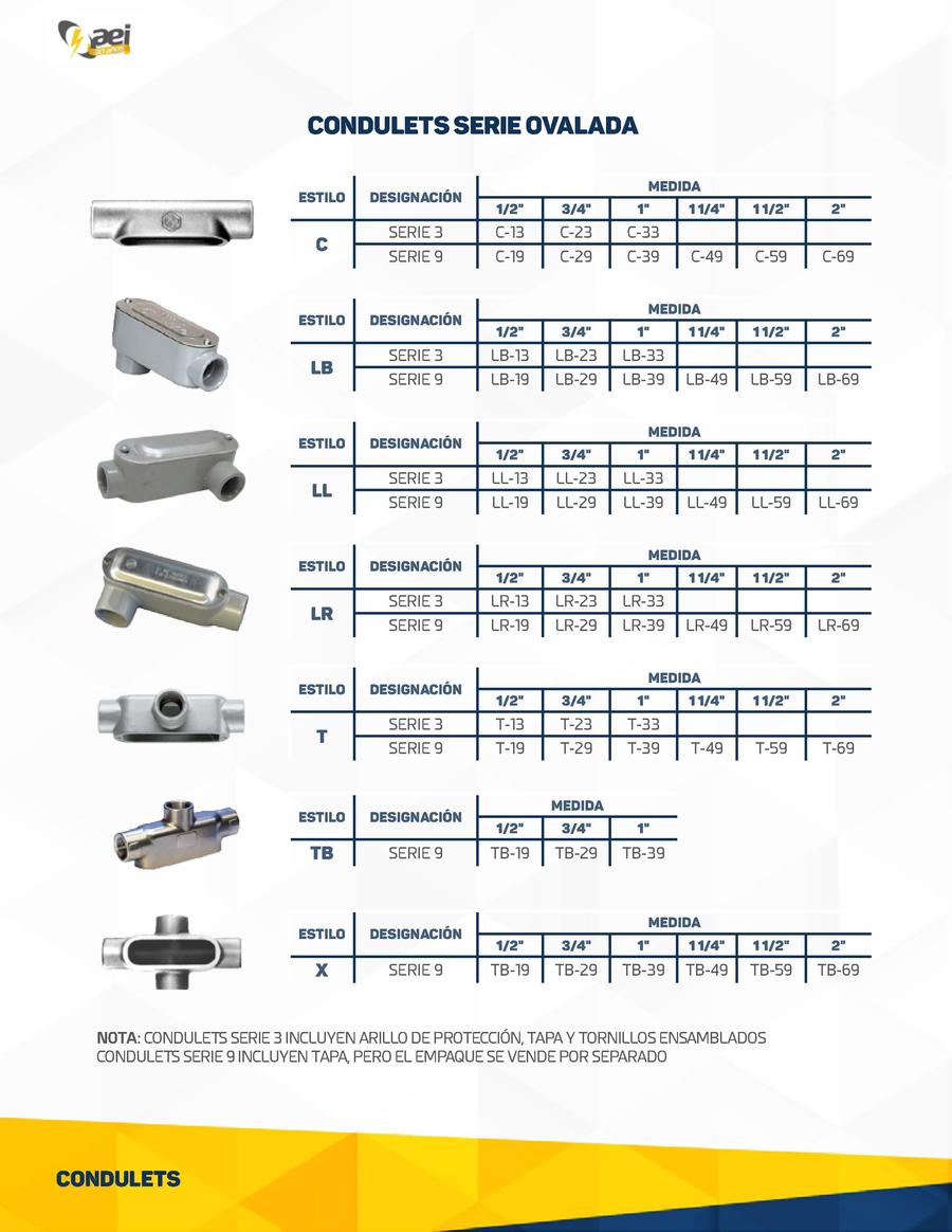 ACCESORIOS Y CONEXIONES : simplebooklet.com