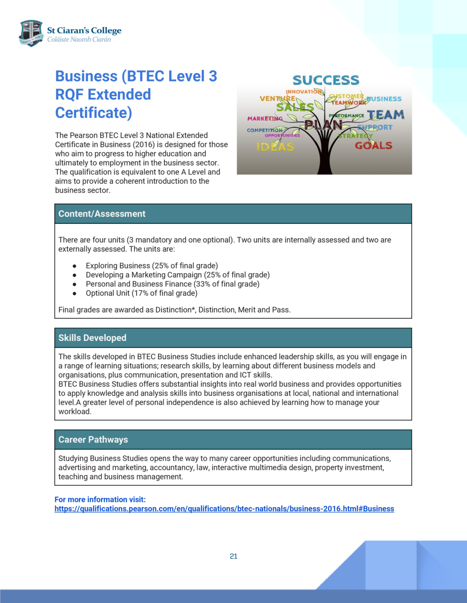 SCC KS5 Options Booklet