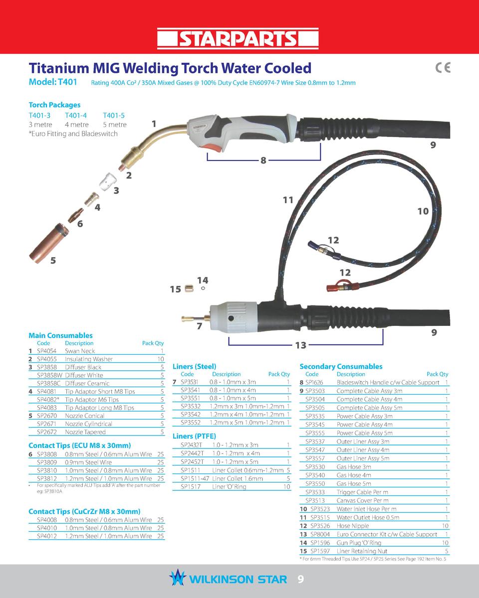 Starparts Torches & Consumables : simplebooklet.com
