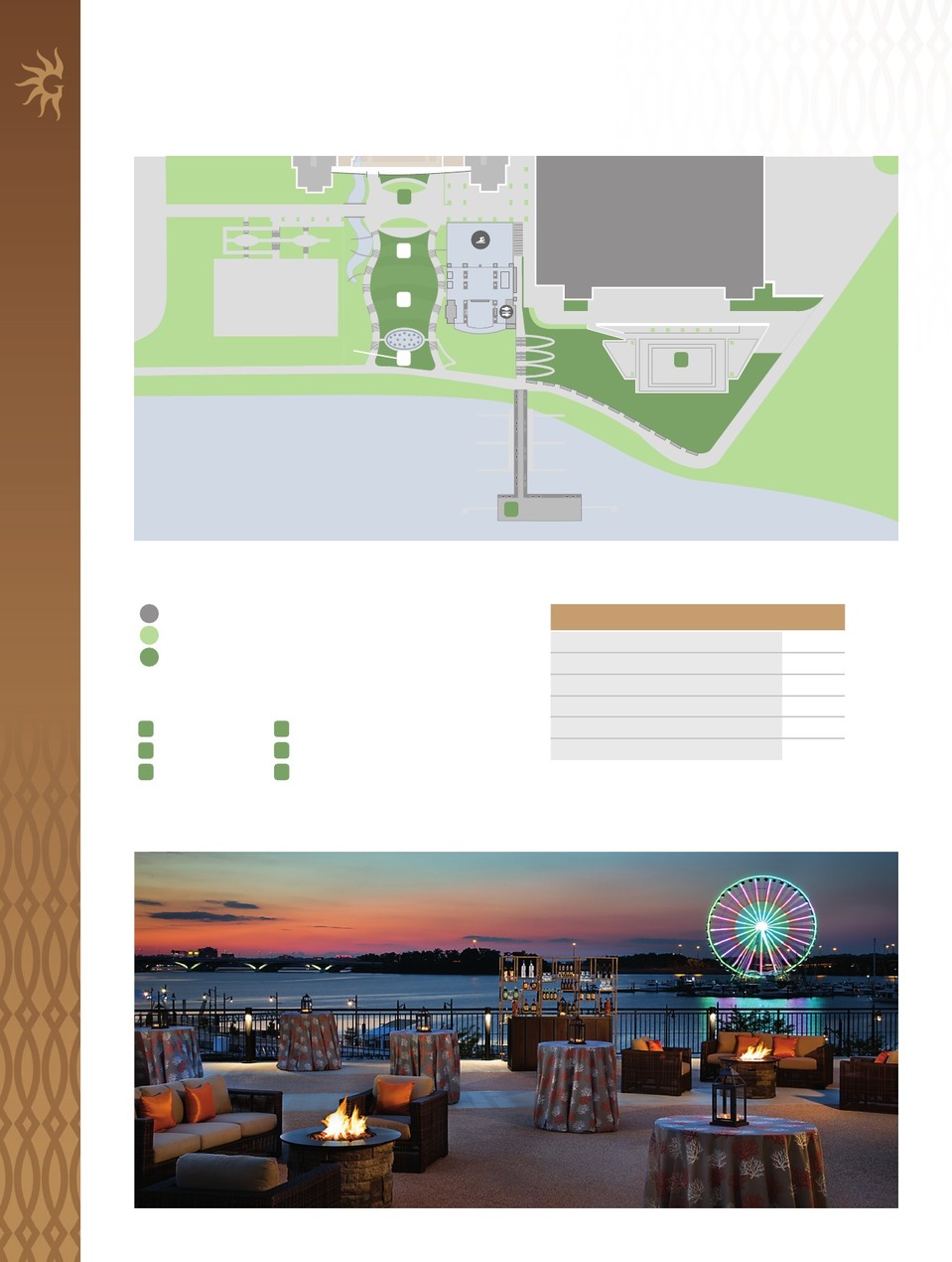 Gaylord National Facility Guide