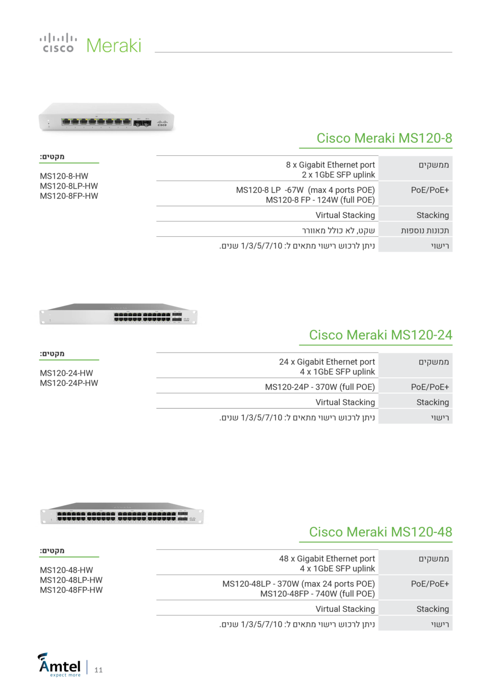 MerakibyAmtel2021 : simplebooklet.com