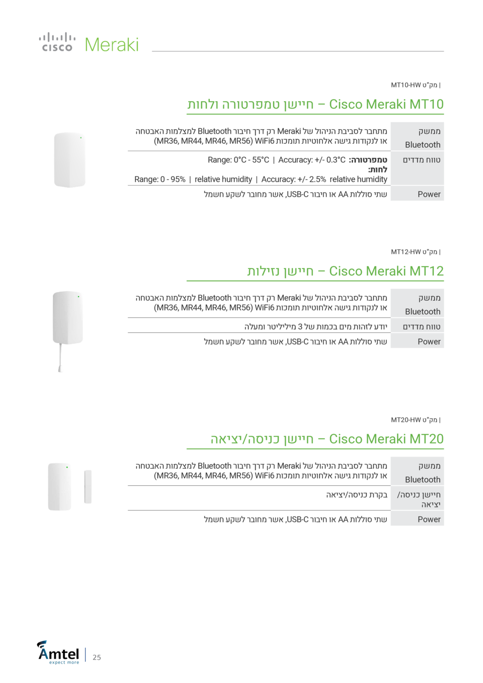 MerakibyAmtel2021 : simplebooklet.com