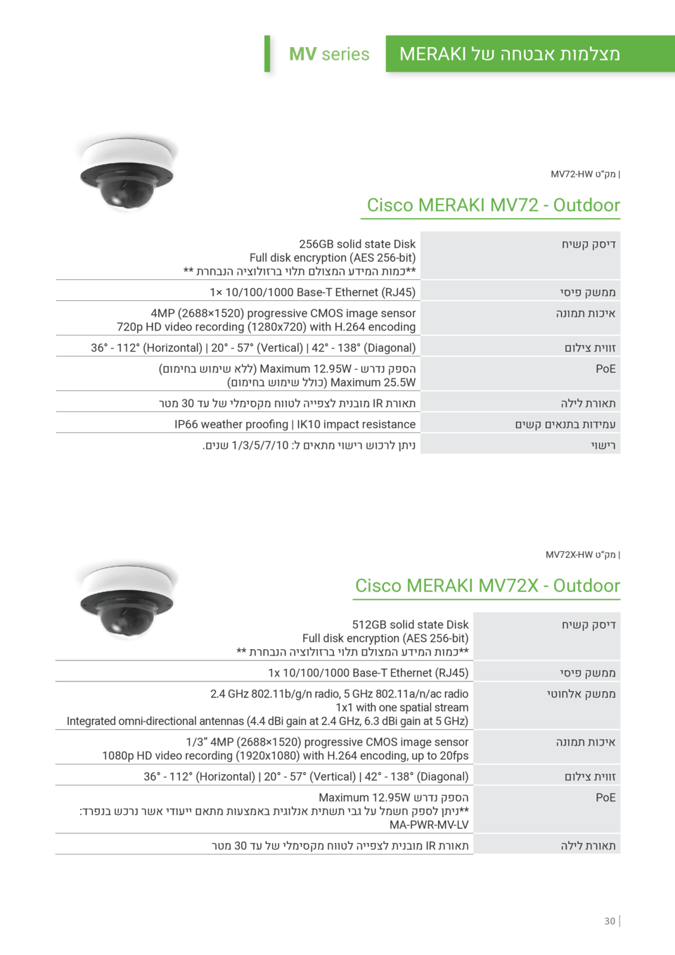 MerakibyAmtel2021 : simplebooklet.com